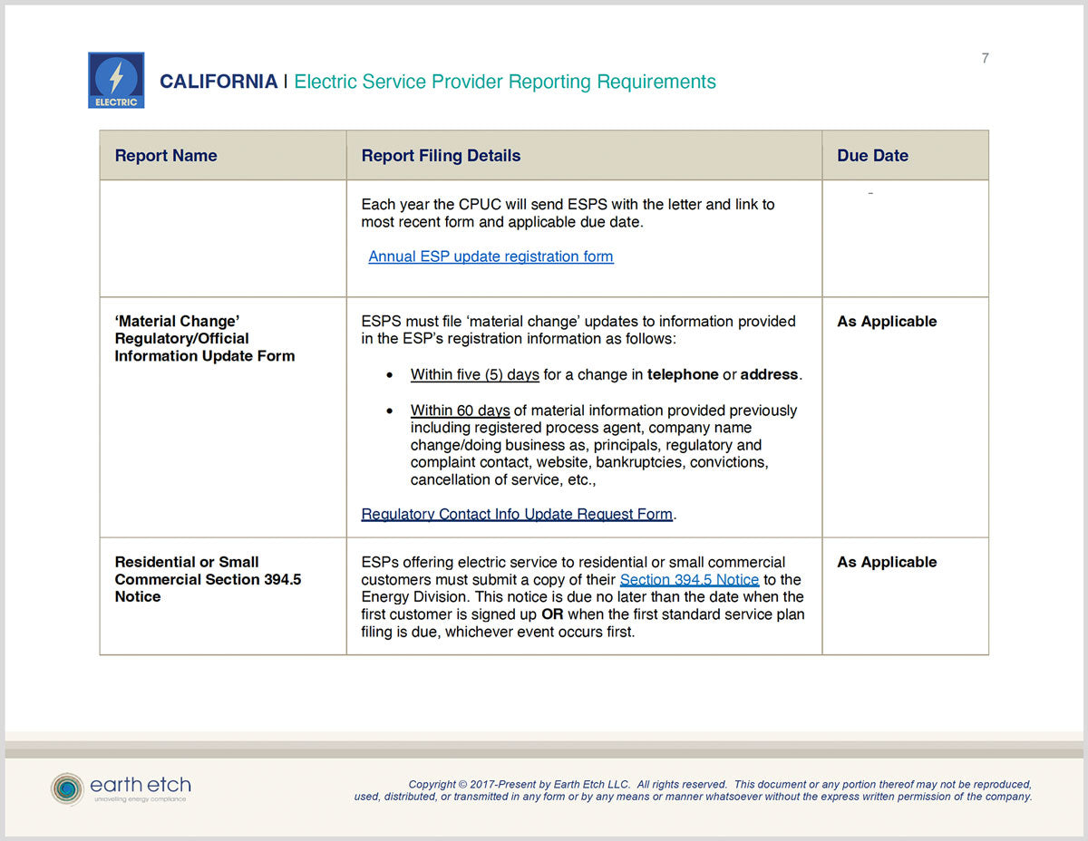 California Reporting Requirements Guide for Electric Service Providers ...